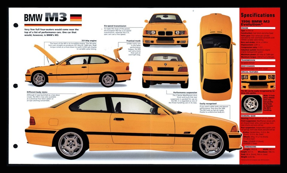 BMW M3 (Germany 1993-Present) Spec Sheet 1998 HOT CARS Cutting Edge #1. ...