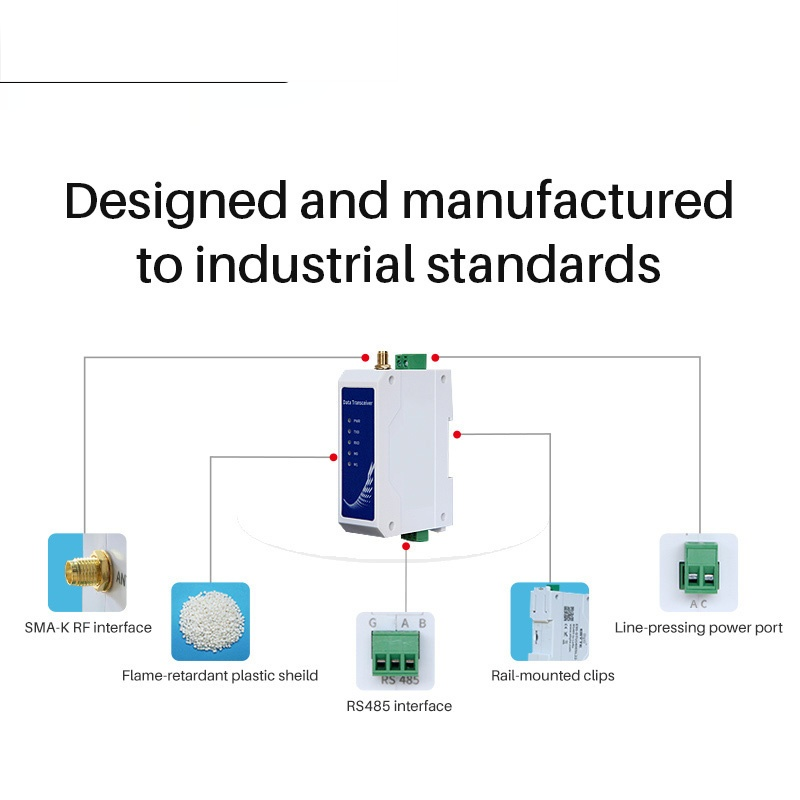 LoRa RS485 Modem Wireless Radio Station 433Mhz 30dbm Long Range Anti ...