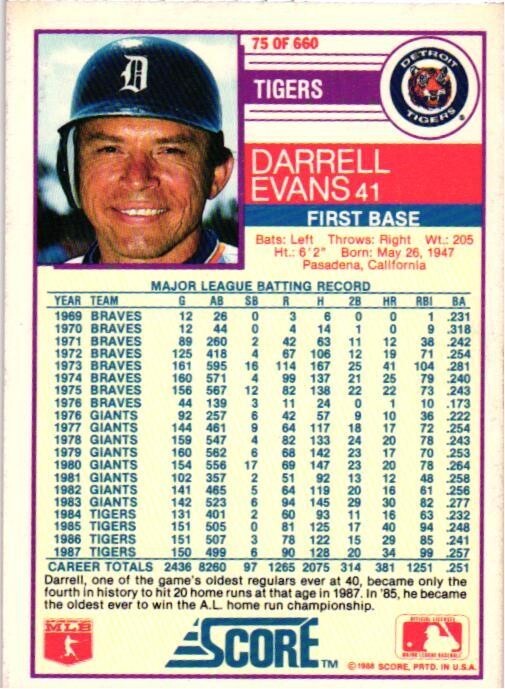 1988 Score Baseball Card #75 Darrell Evans | eBay