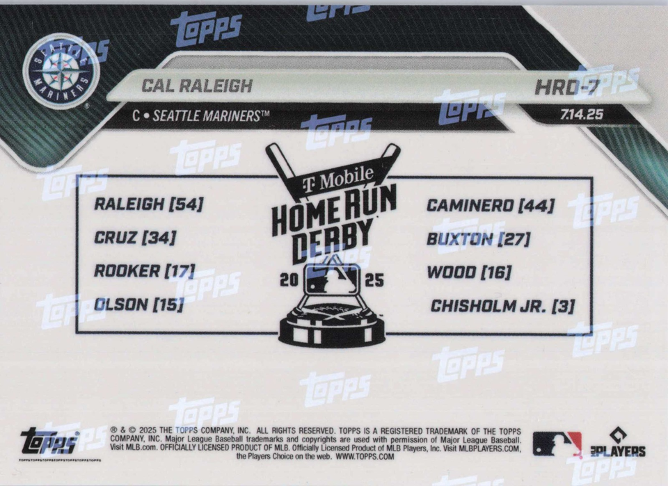 2025 Topps Now Home Run Derby Card HRD-7 Cal Raleigh-25 Cents Shipping ...