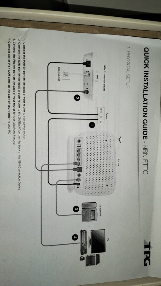 TP Link Archer VR1600v Dual Band Router | eBay Australia