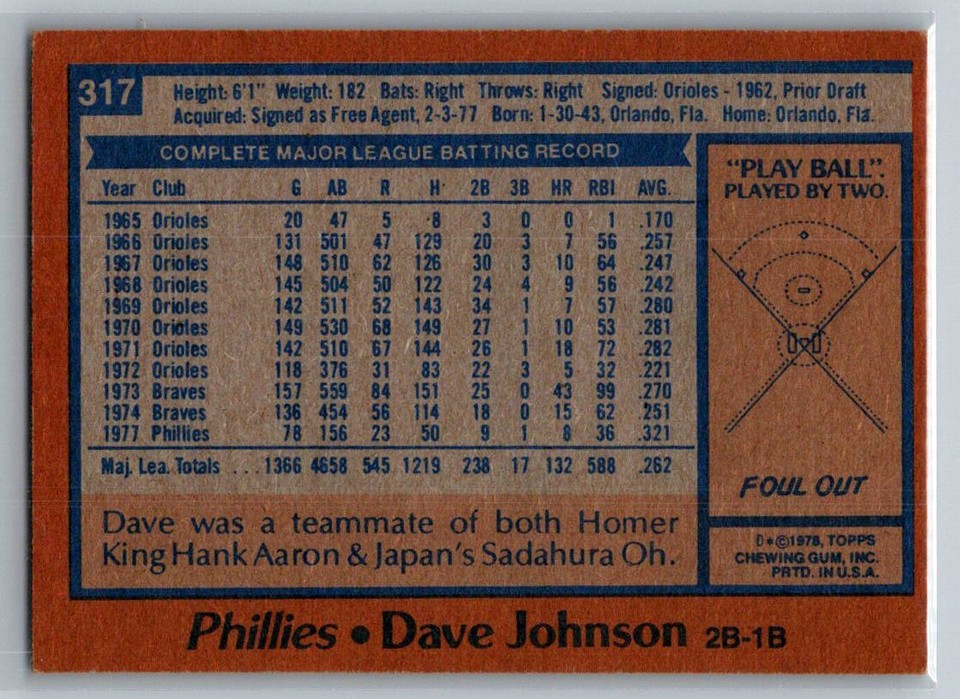 1978 Topps Vintage #317 Dave Johnson Philadelphia Phillies Baseball ...