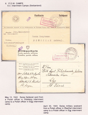 Swiss POW General Government POSTAL HISTORY - On stamp show exhibition ...
