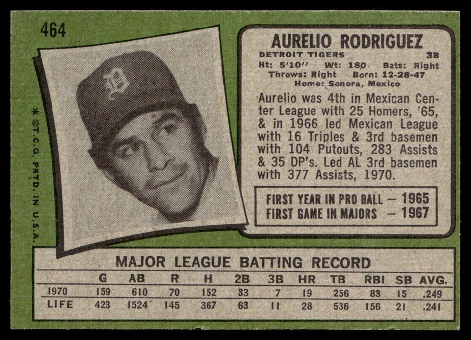 1971 Topps #464 Aurelio Rodriguez Baseball Detroit Tigers | eBay