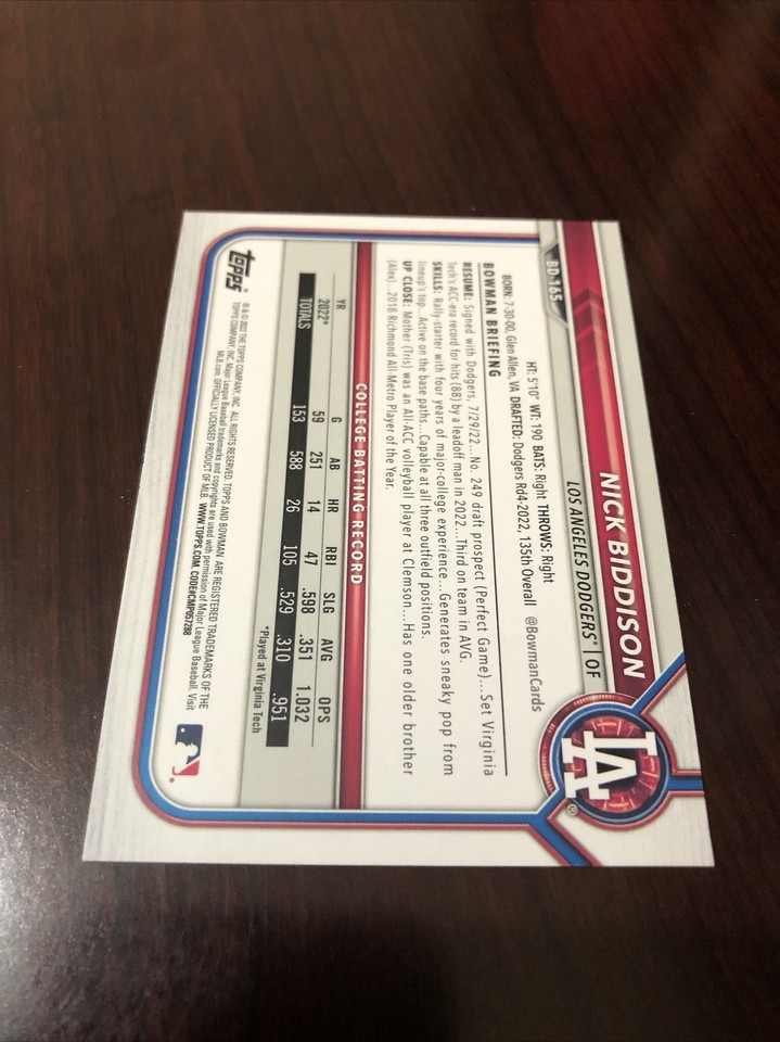 2022 Bowman Draft Paper #BD-165 Nick Biddison - Los Angeles Dodgers ...