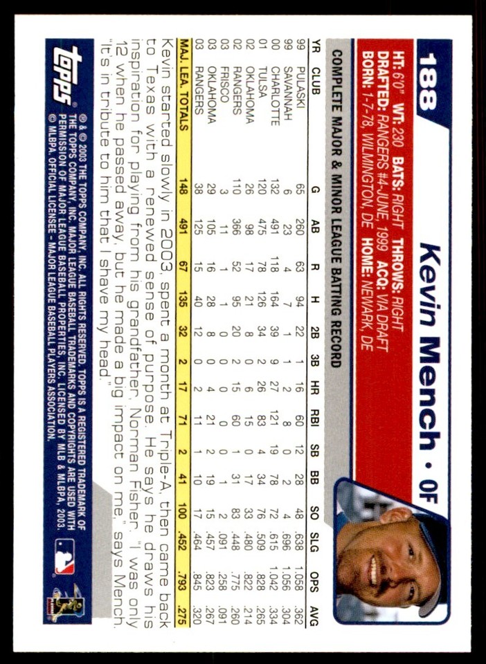 2004 TOPPS KEVIN MENCH TEXAS RANGERS #188 | eBay