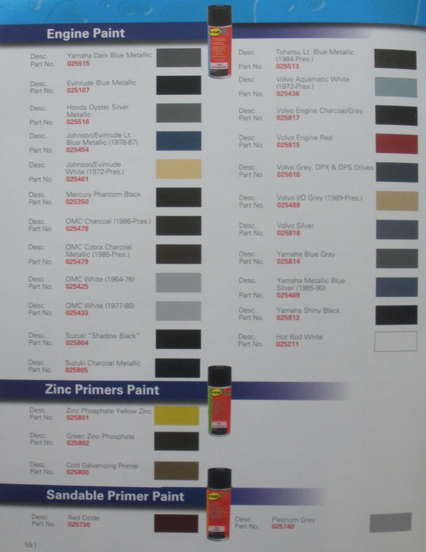 Suzuki Outboard Motor Colors Chart - Infoupdate.org