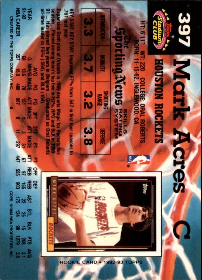 1992-93 Stadium Club Orlando Magic Basketball Card #397 Mark Acres | eBay