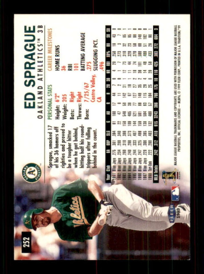 1999 Fleer Tradition #252 Ed Sprague AUTOGRAPHED!!! Athletics 236635 | eBay