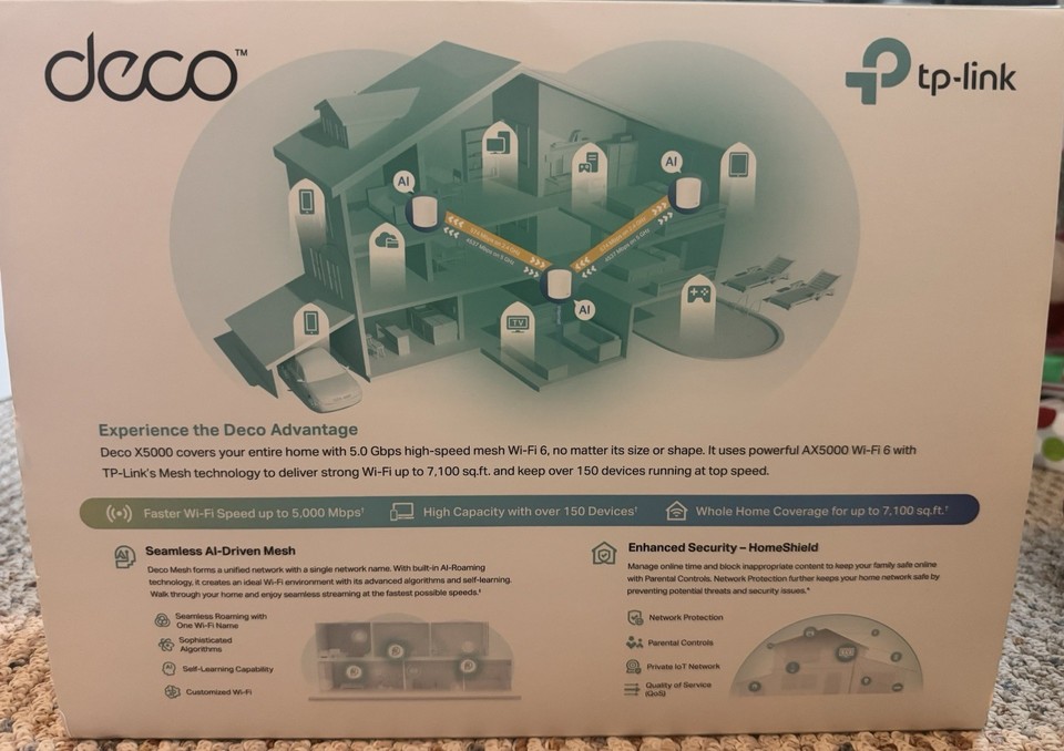 TP-Link Deco X5000 AX5000 Wi-Fi 6 Dual-Band Mesh System - 7,100 sq. ft ...