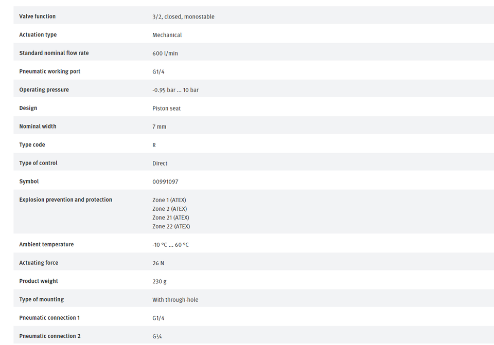 FESTO R-3-1/4-B 8985 Roller Lever Valve New | eBay