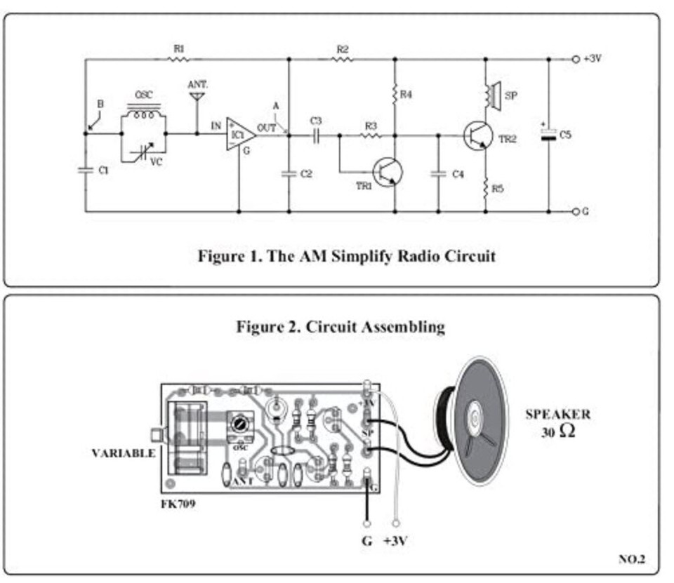 Basic AM Radio Tuner Frequency MK484 [ Assembled Kit ] For Student ...
