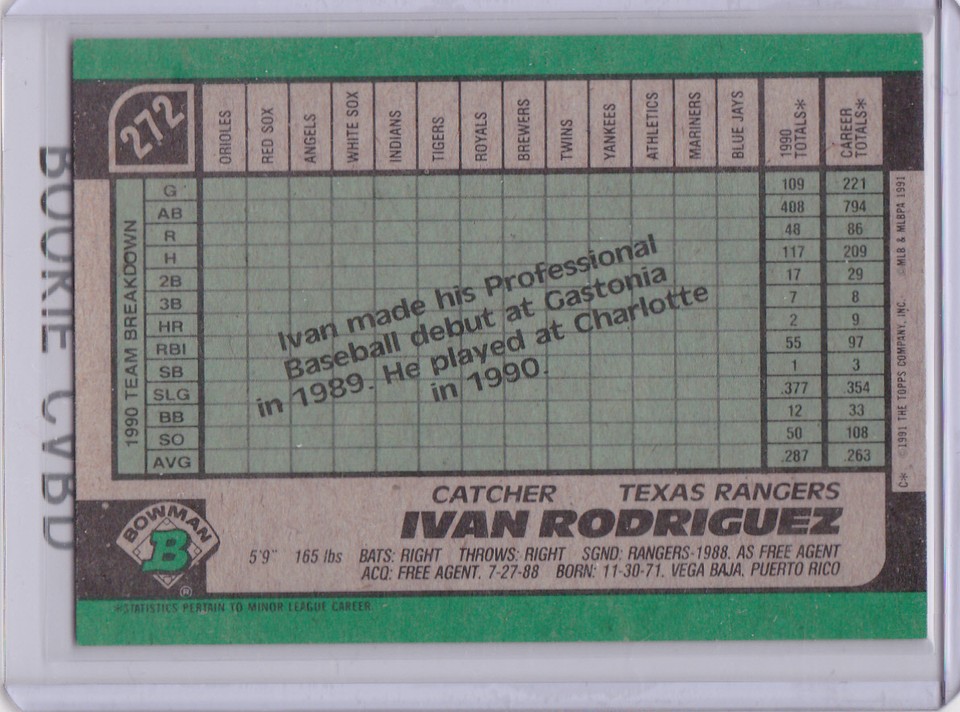 IVAN RODRIGUEZ ROOKIE CARD 1991 Bowman RC Texas Rangers Baseball RC ...