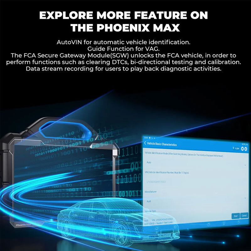 TOPDON Phoenix Max PRO All-in-1 ULTRA Diagnostic Scanner Programming ...