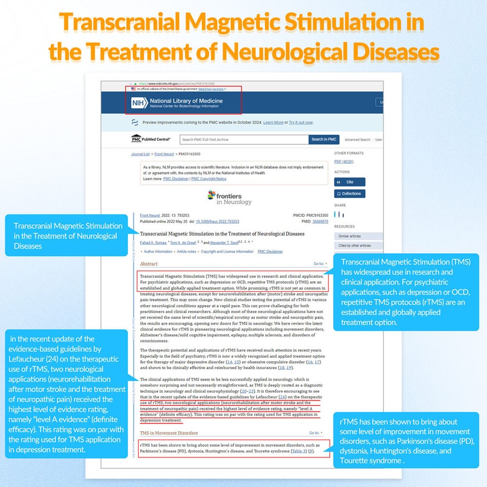 rTMS Repetitive Transcranial Magnetic Stimulation Device for Depression ...