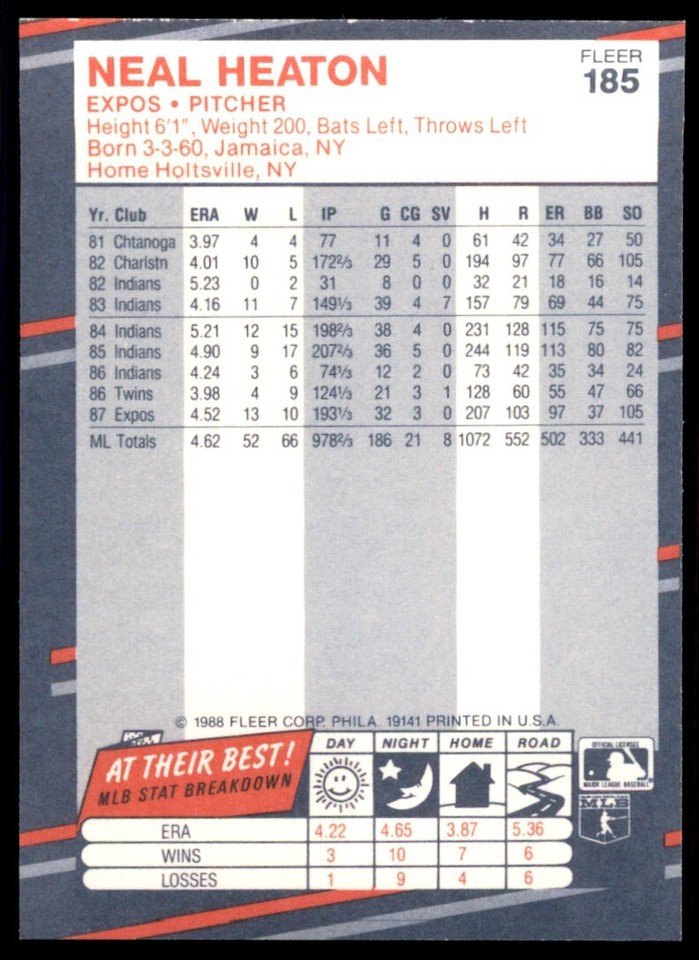 1988 Fleer Neal Heaton Montreal Expos #185 | eBay
