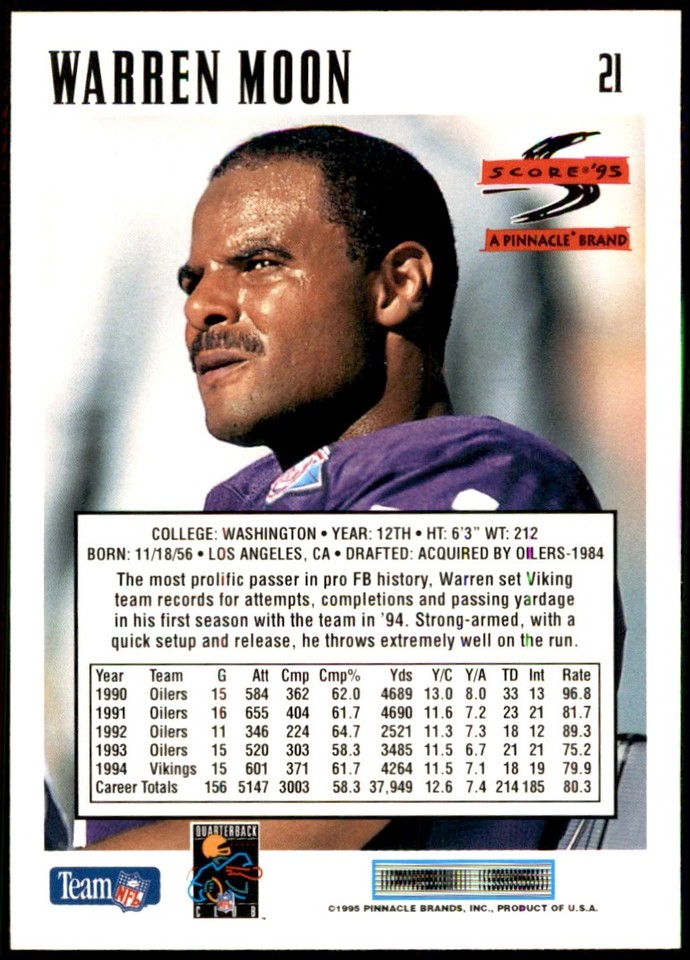 Warren Moon 1995 Score #21 Minnesota Vikings NFL READ FREE SHIPPING ...