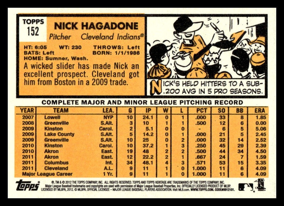 2012 Topps Heritage Nick Hagadone #152 Cleveland Indians Baseball Card ...