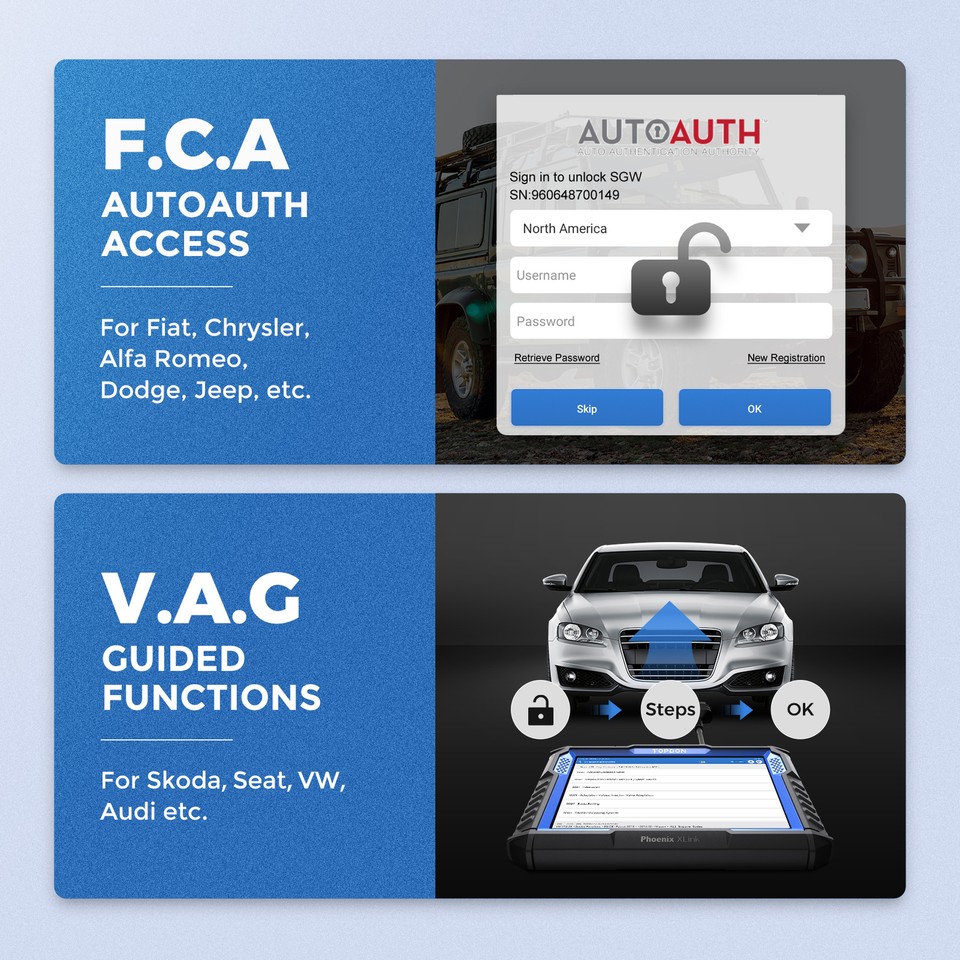 TOPDON Phoenix XLink Car Advanced Diagnostic Scanner Tool Reprogramming ...