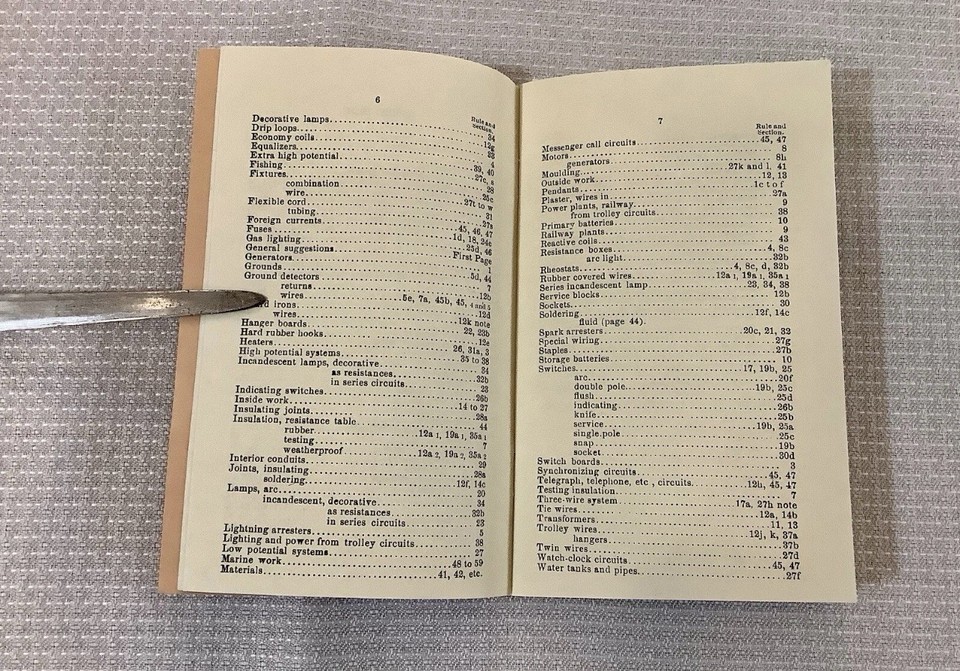 VTG 1997 Centennial Reprint 1897 National Electrical Code NEC Code Book ...