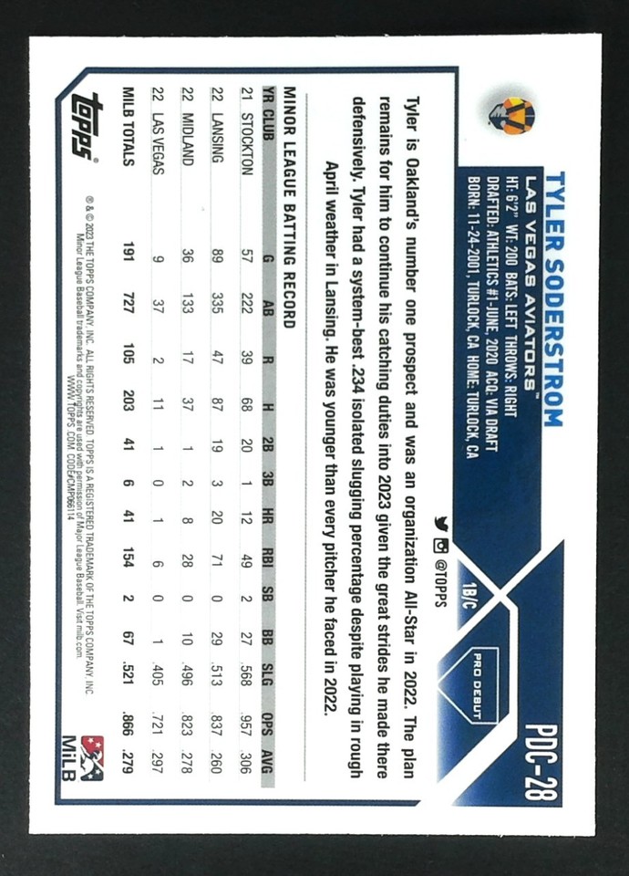 2023 Topps Pro Debut Tyler Soderstrom #PDC-28 CARD Las Vegas Aviators ...