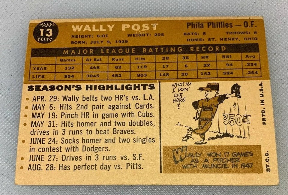 1960 Topps # 13 Wally Post Philadelphia Phillies Baseball Card | eBay