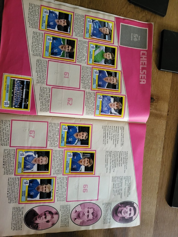 Panini Football 87 Sticker Album | eBay UK