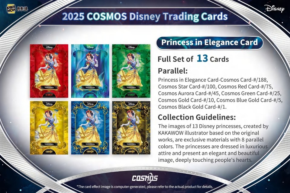 Huey, Dewey & Louie 2025 Kakawow DISNEY COSMOS 1 Case (10 Box ...