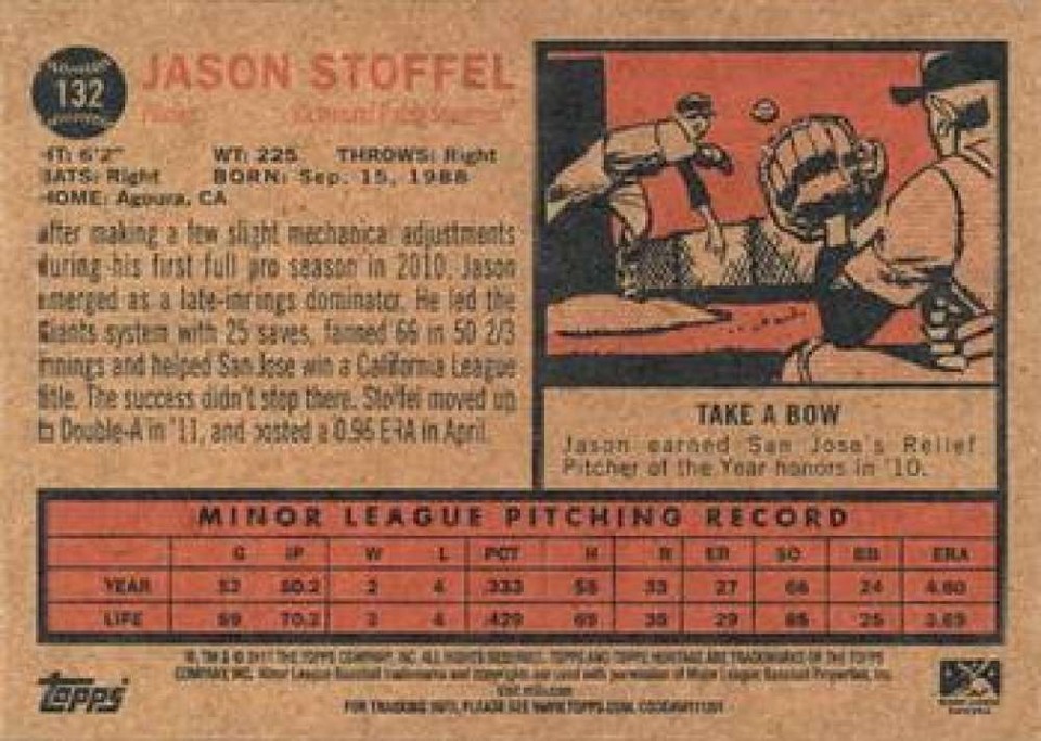 2011 Topps Heritage Minor League #132 Jason Stoffel (Prospect / Rookie ...