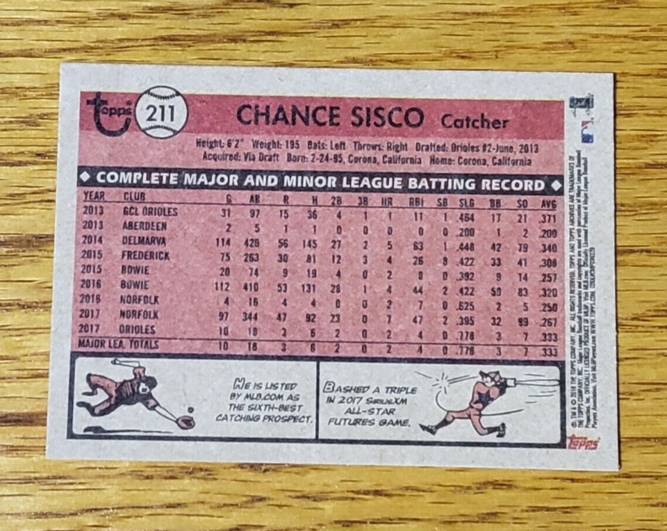 CHANCE SISCO 2018 Topps Archives #211 Rookie RC | eBay