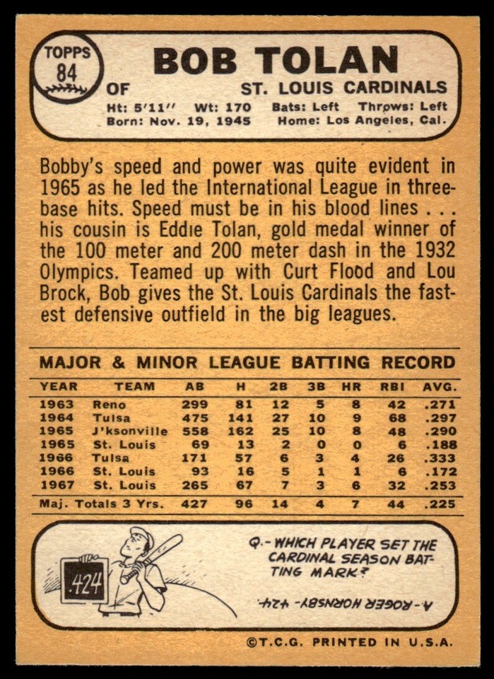 1968 Topps Bob Tolan St. Louis Cardinals #84 *Set Break | eBay
