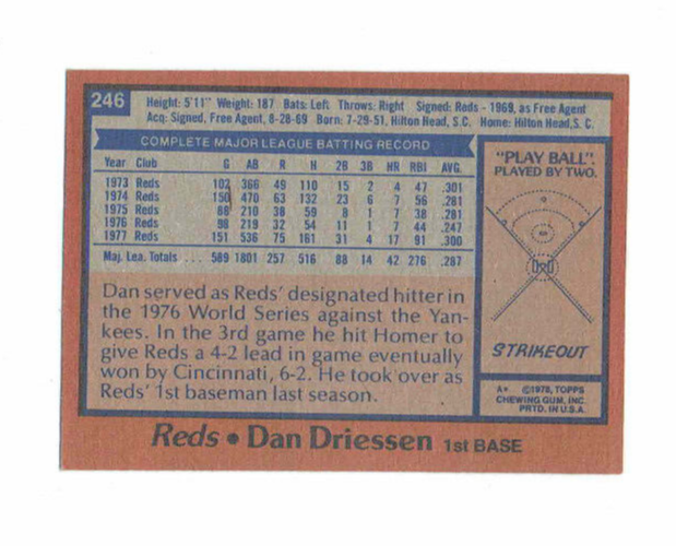 Dan Driessen Cincinnati Reds 1B #246 Topps 1978 #Baseball Card | eBay