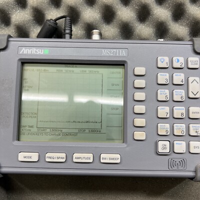 Spectrum Analyzers - Anritsu Spectrum Analyzer