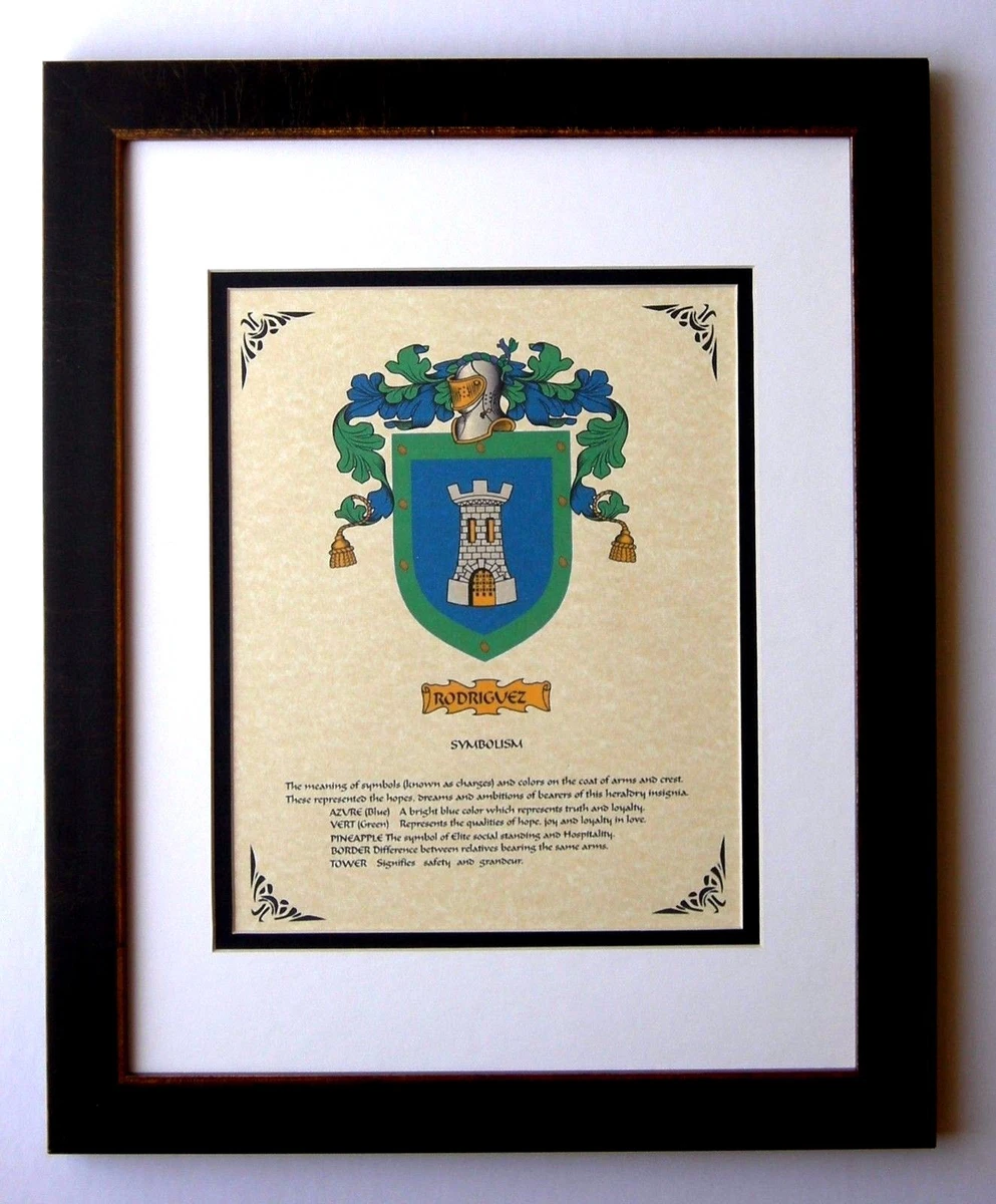 Family Crest Symbols And Their Meanings