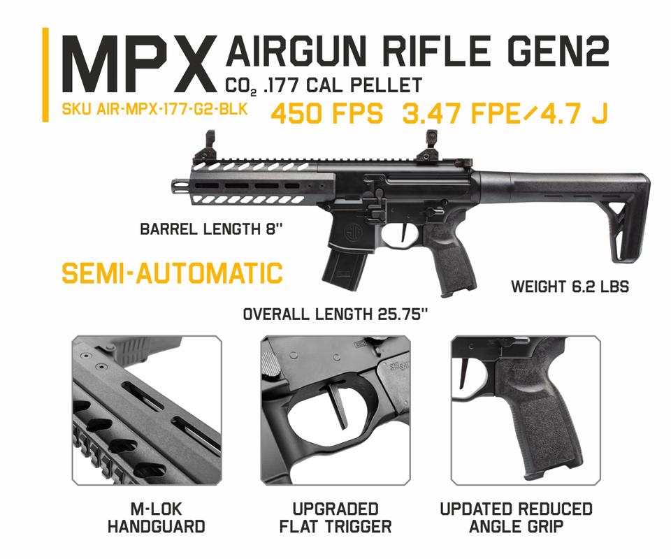 Sig Sauer MPX GEN 2 .177 Cal CO2 Pellet Air Rifle | eBay