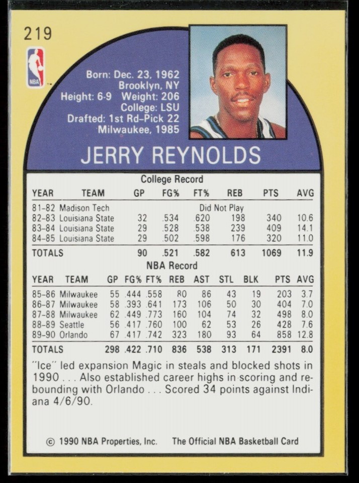1990-91 NBA Hoops Jerry Reynolds Orlando Magic #219 | eBay