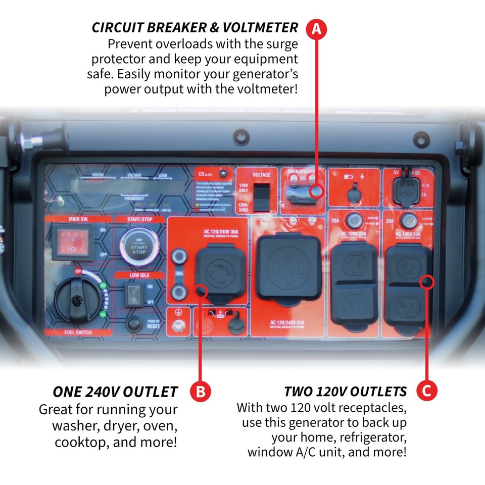 10,500 Watt Inverter Generator Super Quiet Portable Power 120V 240V ...