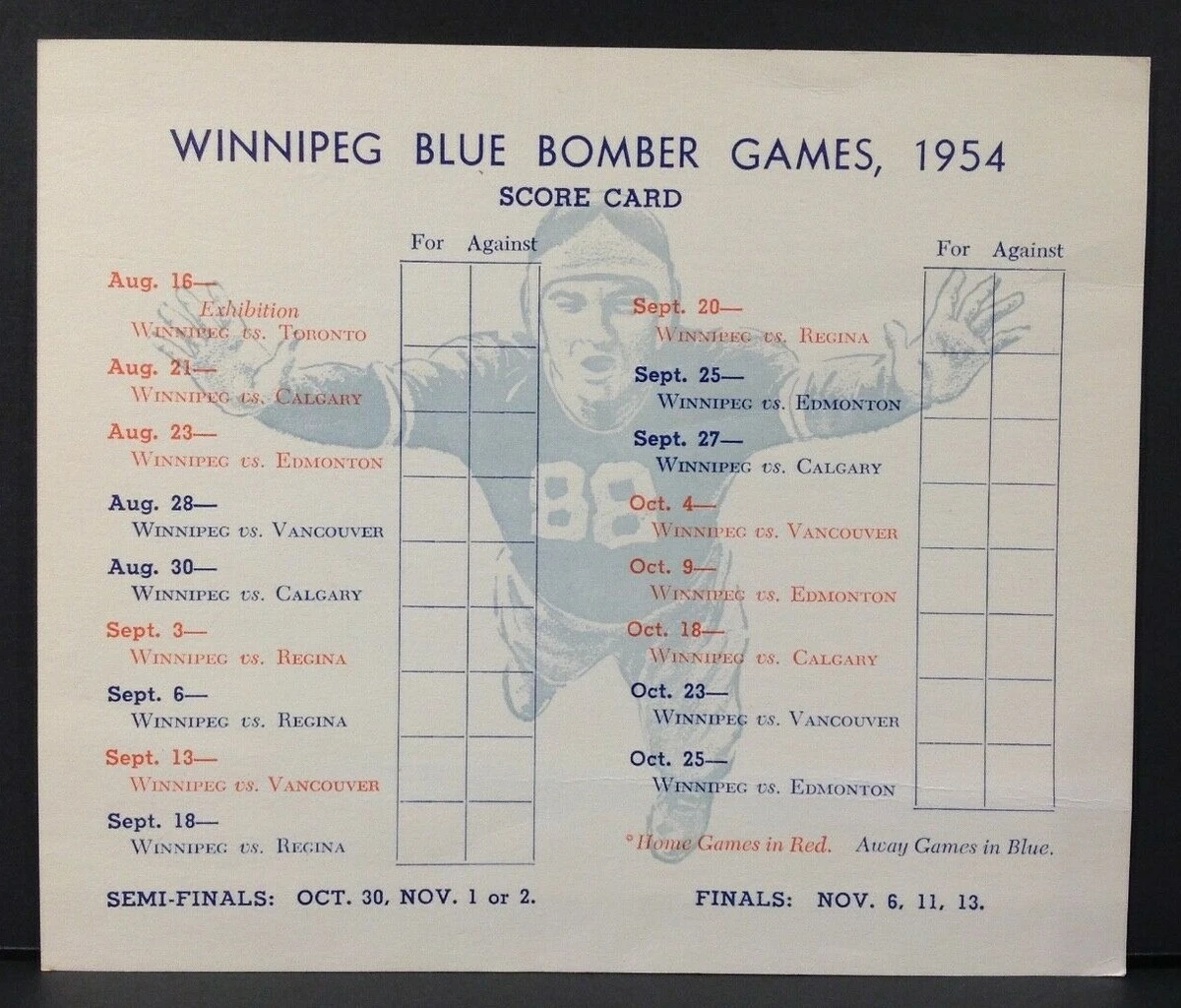 Winnipeg Blue Bombers Scores