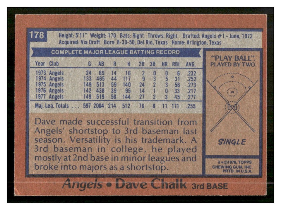 1978 Topps #178 Dave Chalk - California Angels | eBay