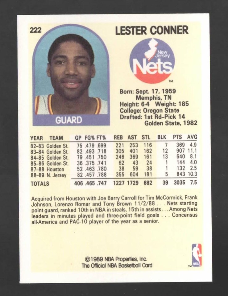 1989-90 Hoops Lester Conner New Jersey Nets #222 Near Mint or Better | eBay