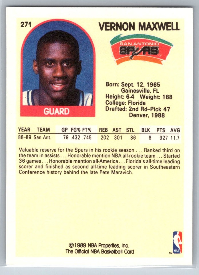 1989-90 NBA Hoops Vernon Maxwell Rookie San Antonio Spurs RC #271 | eBay