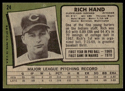 1971 Topps #24 Rich Hand BASEBALL Cleveland Indians | eBay