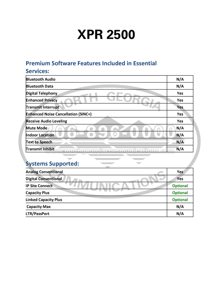 XPR2500 Motorola MOTOTRBO AAM02JQH9JA1AN VHF 136-174 MHz 45 Watt ...