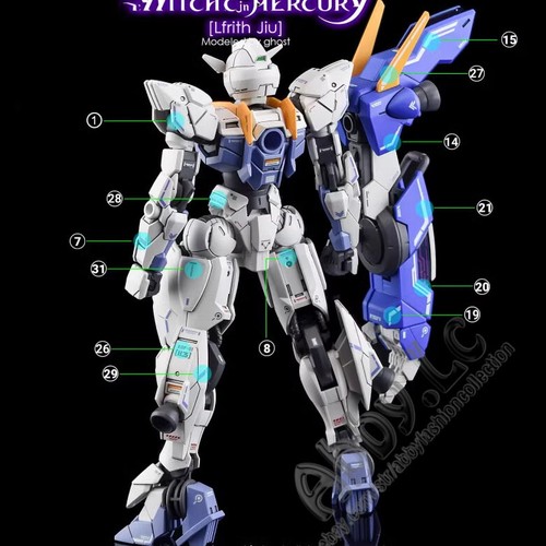 for HG 1/144 Lfrith Jiu Water Slide UV Light-Reactive Details Decal XGF ...