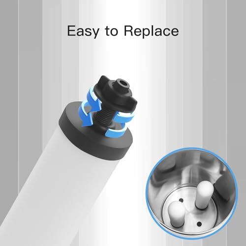 7" Replacement Filters for ProOne G2.0 Filters, ProOne Big+ or Ceramic ...