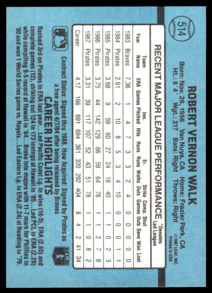 1988 Donruss Baseball Card Bob Walk Pittsburgh Pirates #514 | eBay