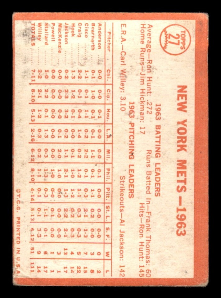 1964 Topps Baseball #27 New York Mets Team GD *e1 | eBay