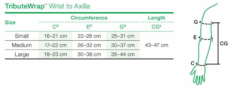 TributeWrap Arm Compression Garment, Wrist to Axilla, by L&R (Solaris ...