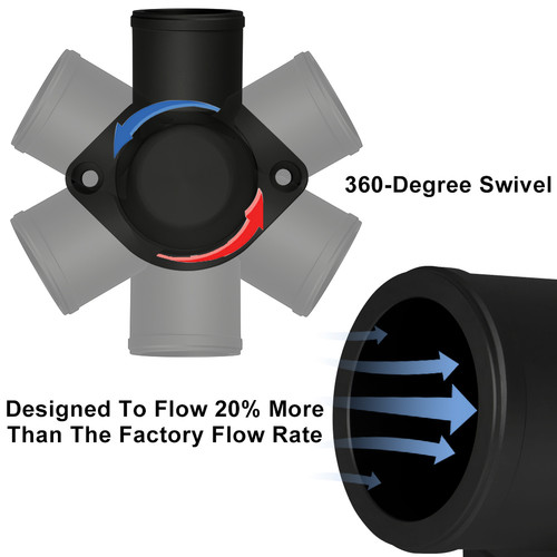 90° For GM LS1 LS2 LS7 LS9 L76 Truck Swivel Water Neck Thermostat Housing 1.5" | eBay