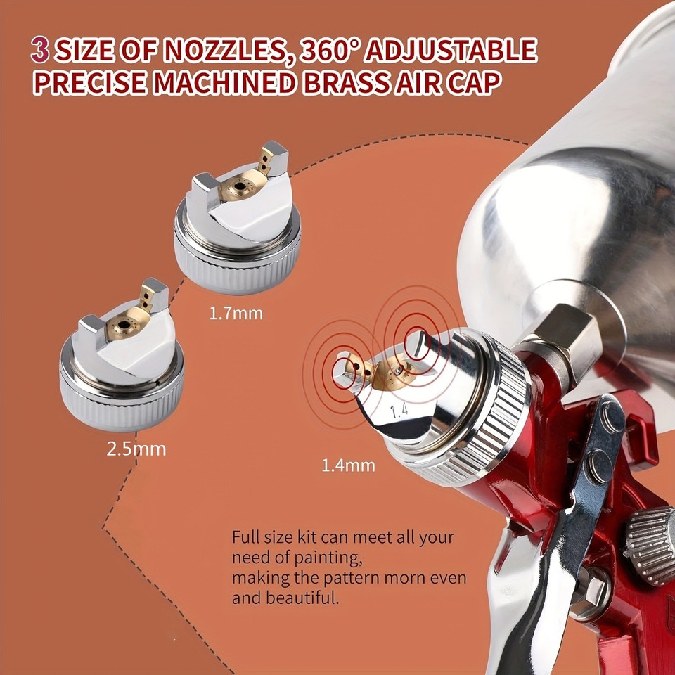 HVLP Gravity Feed Spray Gun|Automotive Paint Gun Kit with 1.4/1.7/2.5MM ...